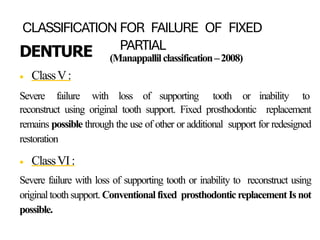 Failure presentation in fixed prosthdontics .pdf