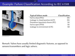 Failures and Failure Classificationmmmmm | PDF