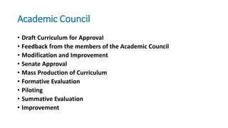 Failures in Curriculum Design and Implementation | PPT