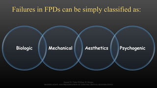 FAILURES IN FIXED PARTIAL DENTURES | PPTX
