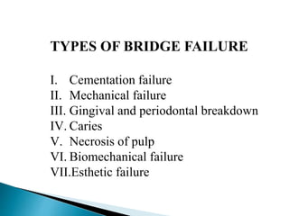 Failures in fpd | PPT