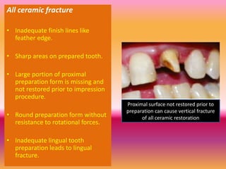 Failures in FPD.pptx
