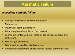 Failures in FPD.pptx