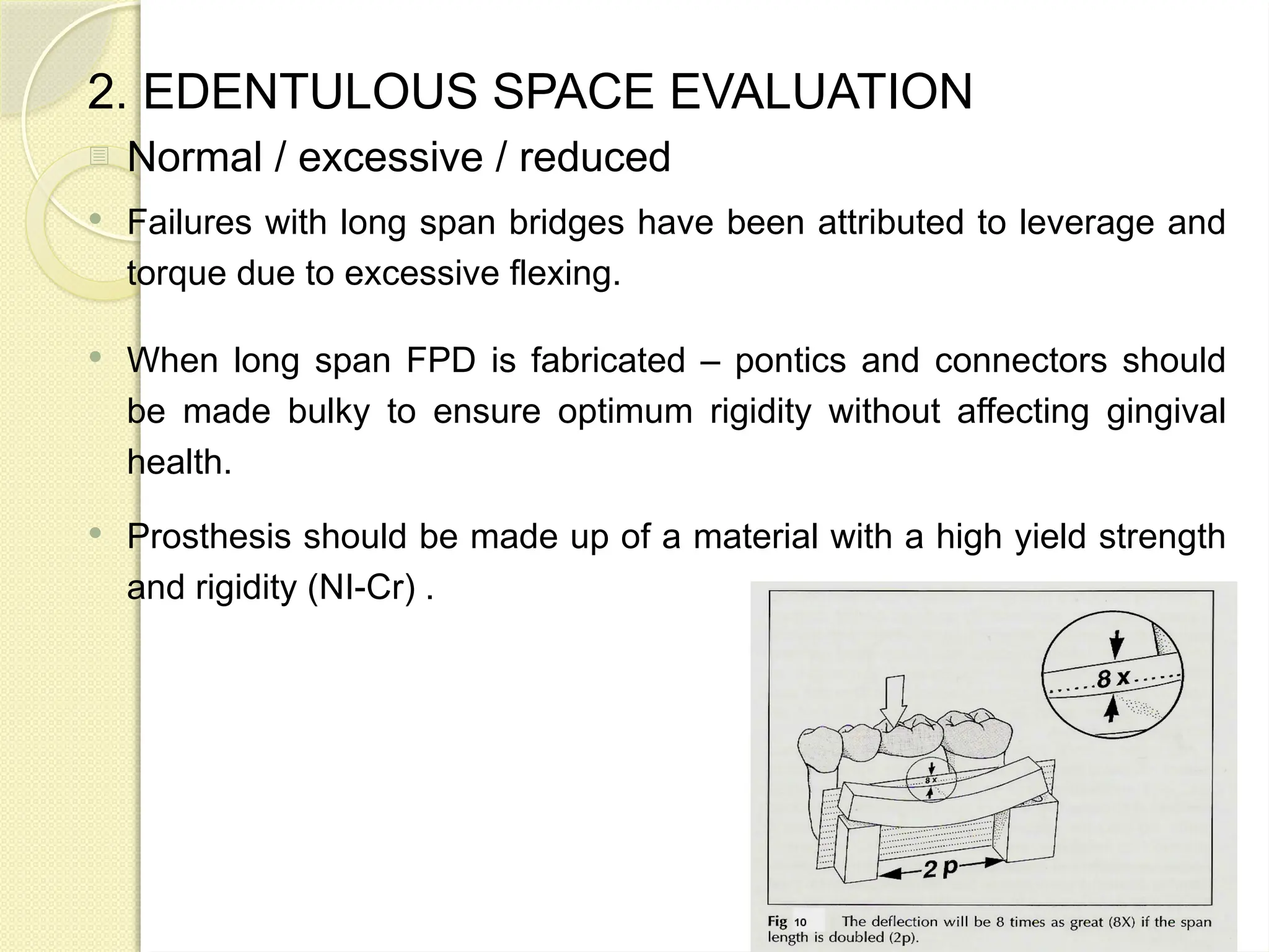 Failures in FPD and their management.pptx