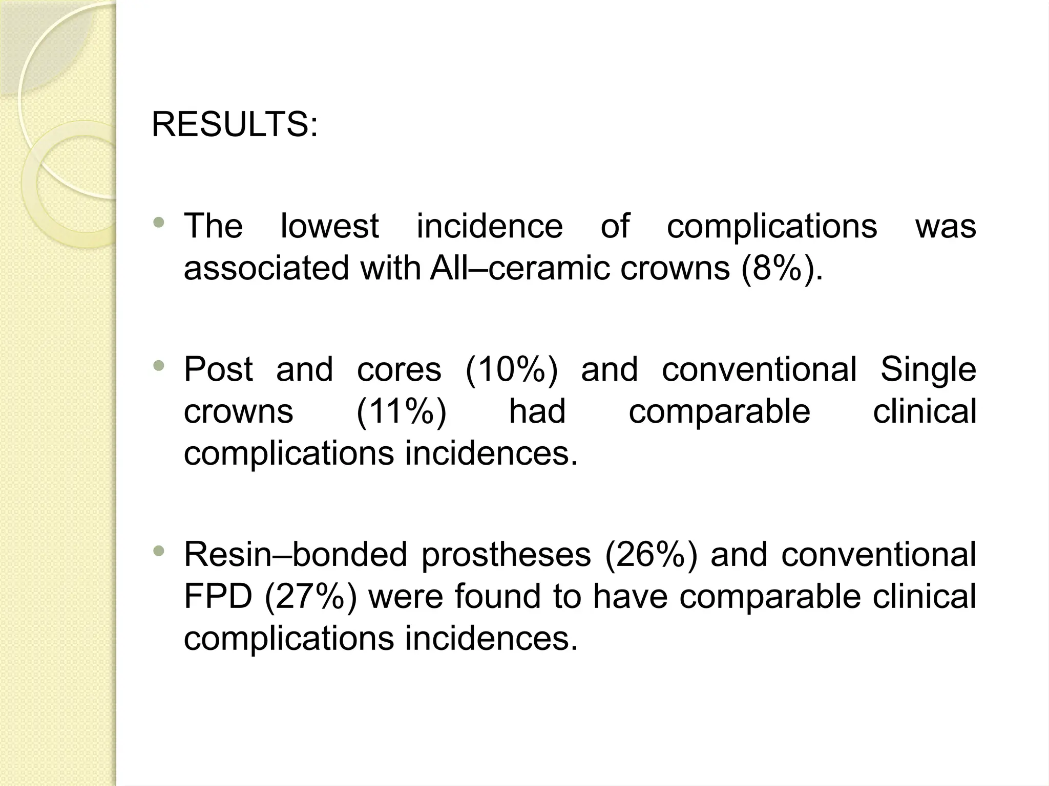 Failures in FPD and their management.pptx