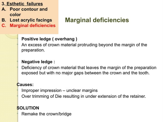 Failures in FPD and their management.pptx