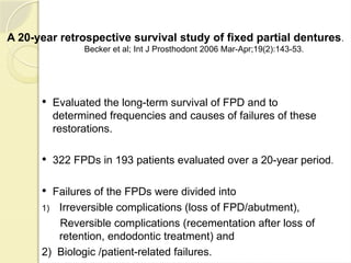 Failures in FPD and their management.pptx