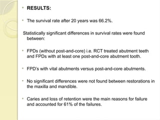 Failures in FPD and their management.pptx