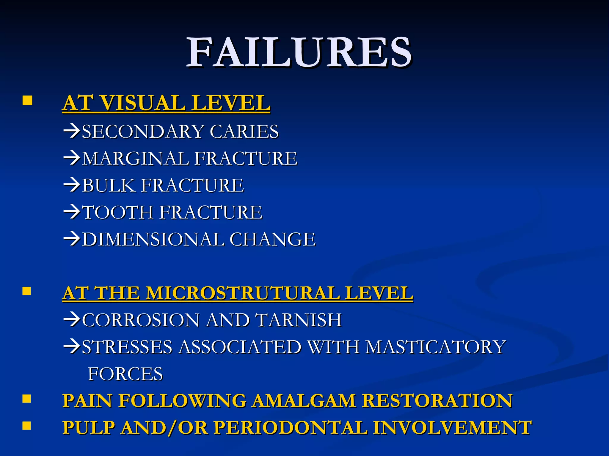 Failures Of Dental Amalgam | PPT