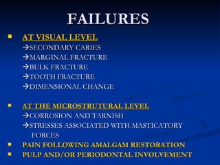 Failures Of Dental Amalgam | PPT