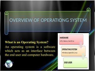 FAILURES OF OPERATING SYSTEM PPT BY MMS STUDENTS | PPTX