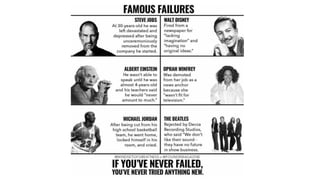 Failure Myths | PPT