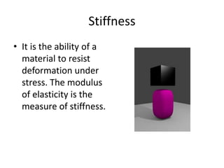 Failure Basics (strength of materials) - with animations if downloaded ...