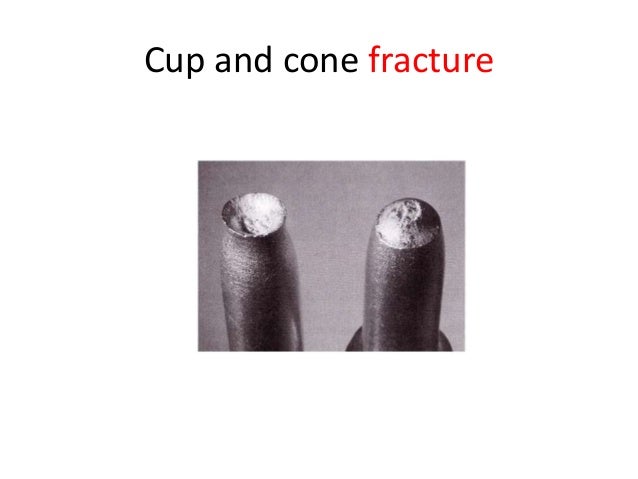 Failure Basics (strength of materials) - with animations if downloaded