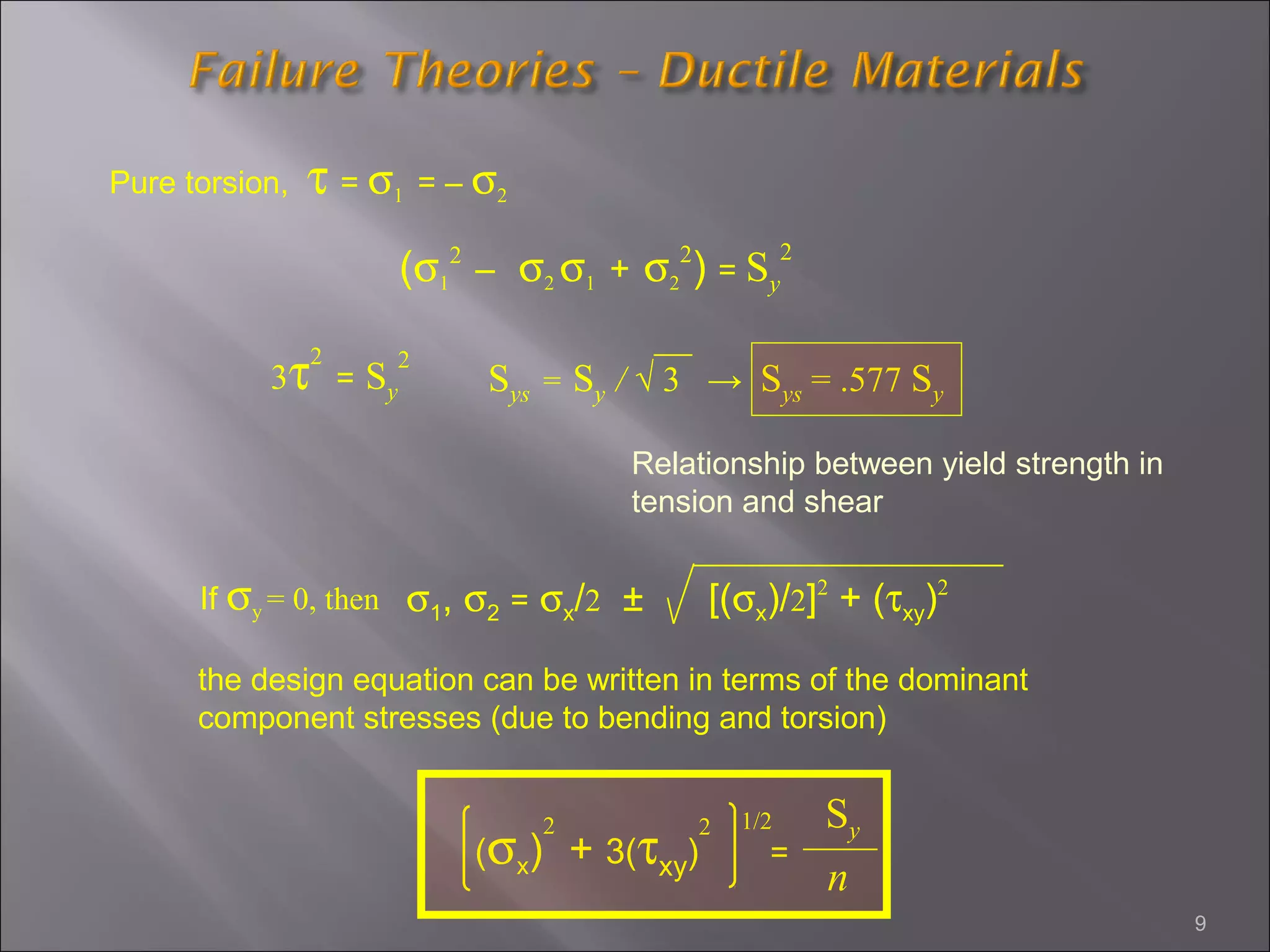 Failure Theories - Static Loads | PPT