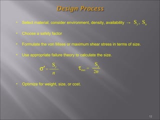 Failure Theories - Static Loads | PPT