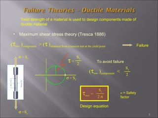 Failure Theories - Static Loads | PPT