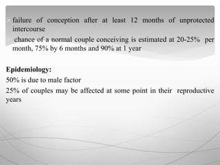 Failure to conceive | PPTX
