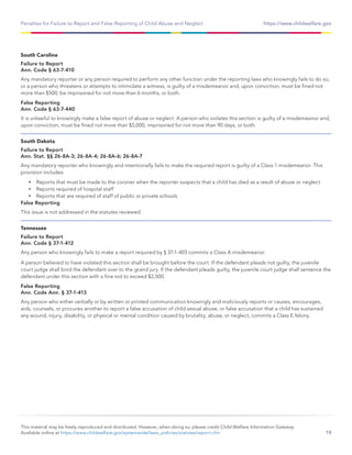 Failure to report | PDF