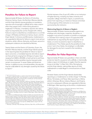 Failure to report | PDF