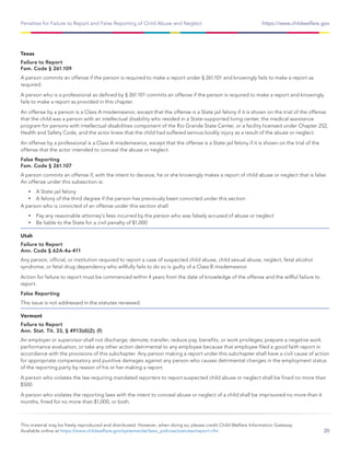 Failure to report | PDF