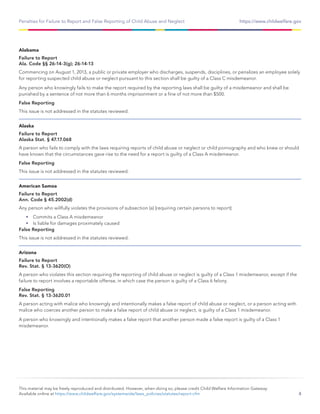 Failure to report | PDF