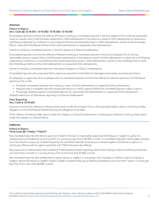 Failure to report | PDF