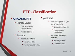 FAILURE TO THRIVE.pptx
