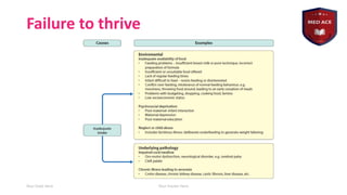 Failure to thrive in children - Presentation and approach | PDF