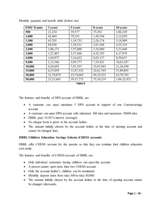 DBBL Internship Report - Southeast University | DOCX