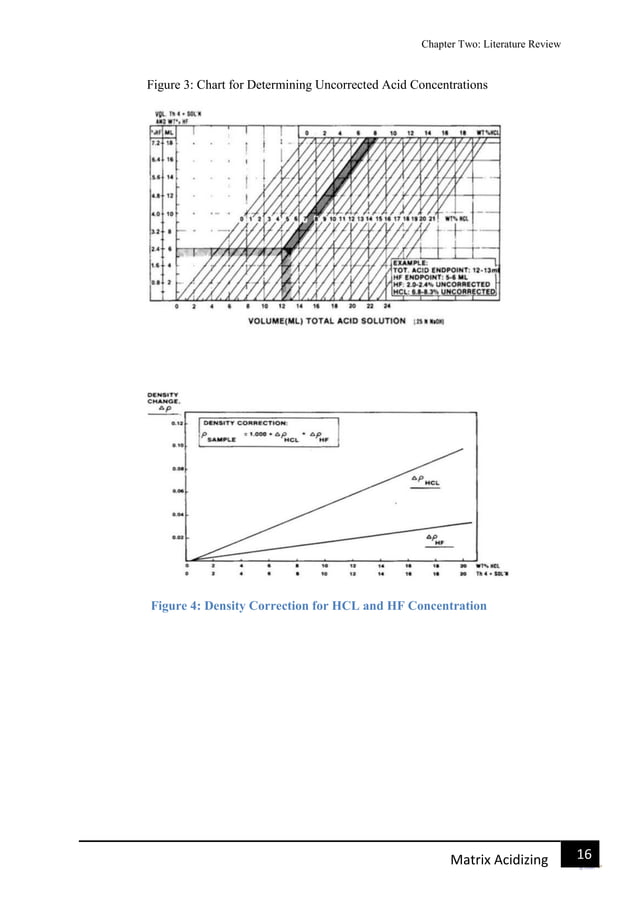 matrix acidizing in carbonate reservoir