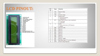 Automatic Power Factor Improvement.Pptx