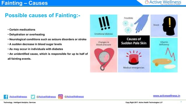 Fainting : Causes and Prevention | PPTX | First Aid | Injuries