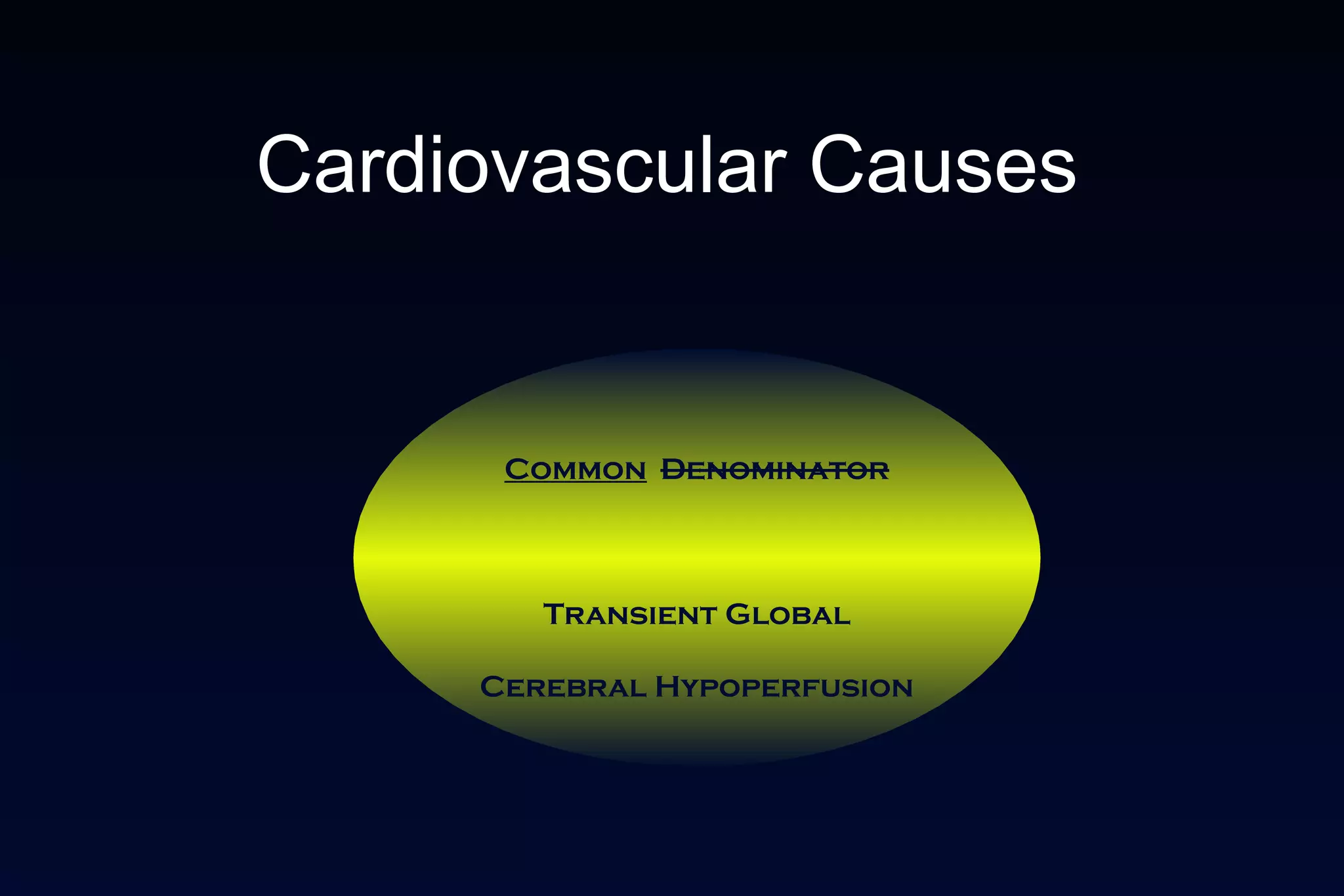 Fainting: Causes and Ways to Minimize Risk | PPT