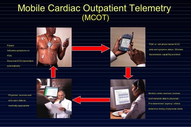 Fainting: Causes and Ways to Minimize Risk