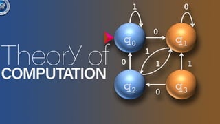 Finite Automata Theory, Computational Theory Basics | PPT