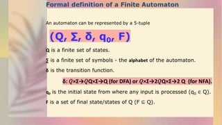 Finite Automata Theory, Computational Theory Basics | PPT