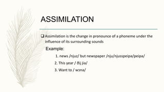 aspects of connected speech | PPTX