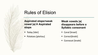 aspects of connected speech | PPTX