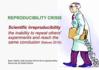 FAIR and open biodiversity collection data management | PPT