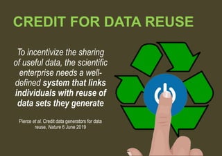 FAIR and open biodiversity collection data management | PPT