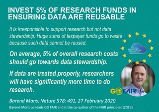 FAIR and open biodiversity collection data management | PPT