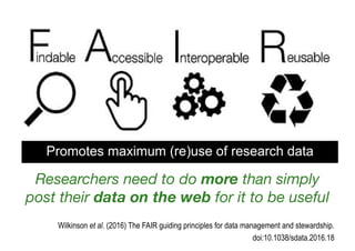 FAIR and open biodiversity collection data management | PPT
