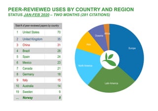 FAIR and open biodiversity collection data management | PPT