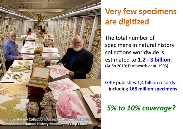 FAIR and open biodiversity collection data management | PPT