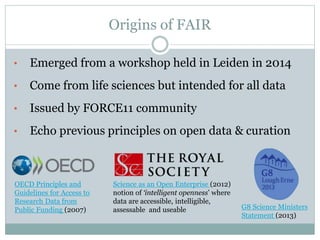 FAIR data | PPTX