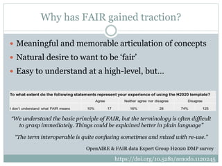 FAIR data | PPTX
