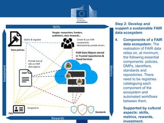 FAIR Data Interim Report and Action Plan | PPT