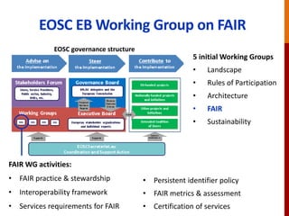 FAIR workshop Vienna | PPT