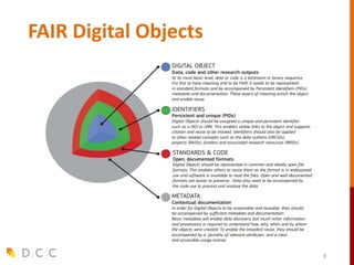 Why institutions need to raise their capabilities to support FAIR | PPT